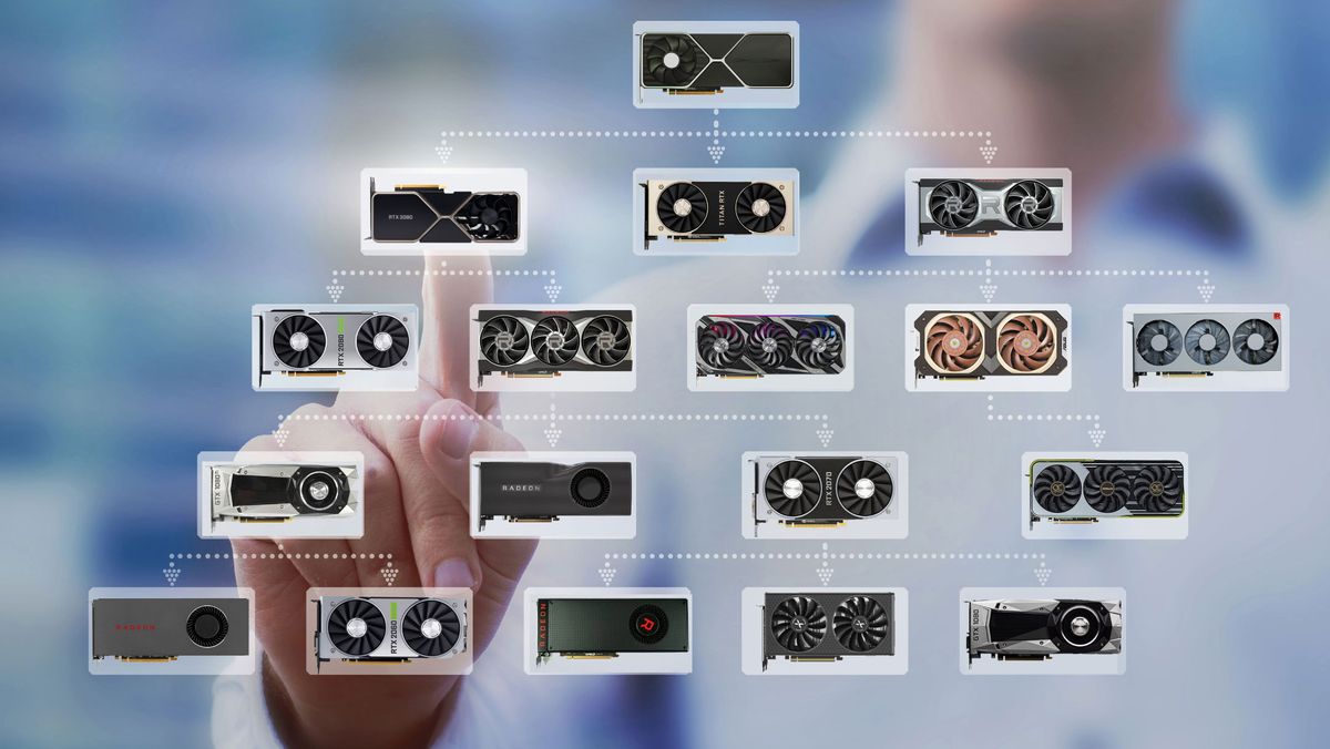 2025 GPU Showdown: The Ultimate Graphics Card Ranking Revealed!